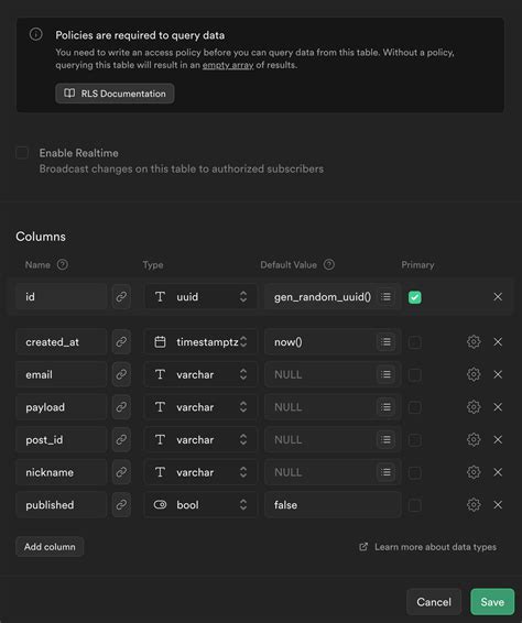 Integrating Comments In A Nextjs Blog With Supabase And Slack