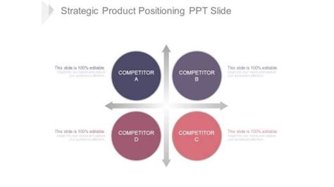 Strategic Product Positioning PowerPoint Templates Slides And Graphics