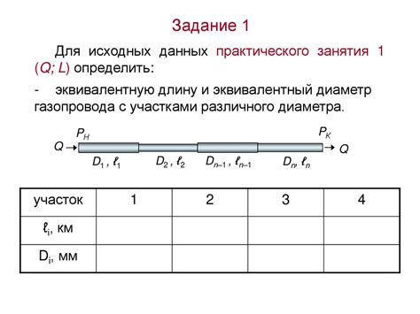 Расчет сложных газопроводов Практическое занятие 3 презентация онлайн