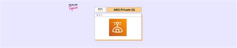 Aws Private G Scaler Topics