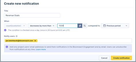 Analytics Notifications