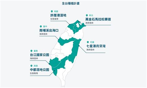 讓四大馬拉松為永續而跑！富邦「run For Green」跑－esg永續台灣