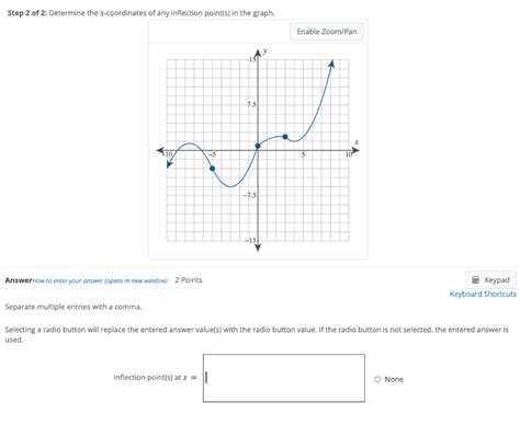 Solved Step Of Determine The X Coordinates Of Any Chegg Com