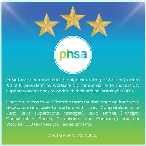 Phsa 📣📣📣 Breaking News For 2025 Phsa Have Been Awarded The Highest