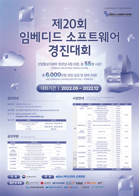 제22회 임베디드 소프트웨어 경진대회