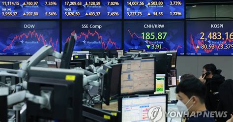 미국 물가 급등 정점 통과 세계 증시 훈풍