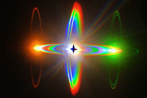 Acoustic Diffraction Institutemine