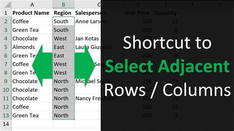 Excel Mac Key Shortcut To Go To Specific Row Number Lasopaself