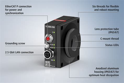 Cameras 德国倍福自动化有限公司 工控网