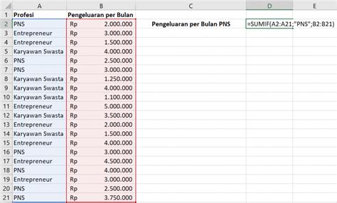 10 Rumus Excel Dan Fungsinya Untuk Bantu Pekerjaan Kamu Wajib Kuasai