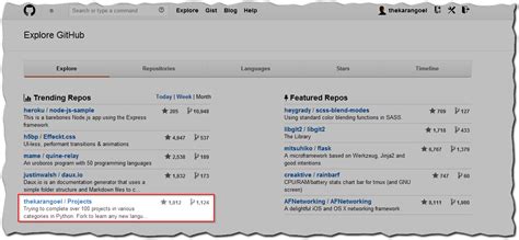 GitHub Karan Projects My My Solutions To Projects GitHub Karan Projects My My Solutions To Projects