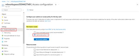 Azure Key Vault The Operation List Is Not Enabled In This Key Vaults Access Policy Stack
