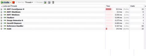 testing and profiling java application projects