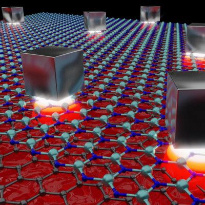 Applying Machine Learning To Nanophotonic Design Efforts Statnano