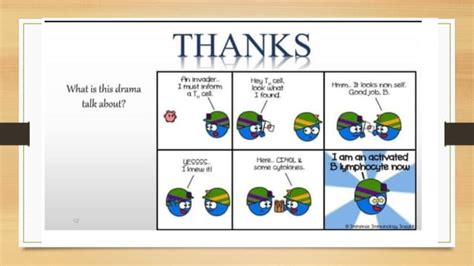 The Antibodies And Its Different Classespptx