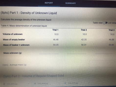 Solved Report Summary 8pts Part 1 Density Of Unknown