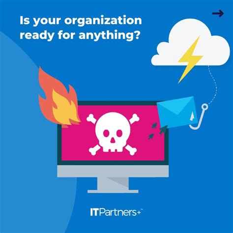 Itpartners On Linkedin Itpartners Bcdr Businesscontinuity Disasterrecovery Itdirector…