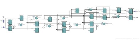 Verilog 8位流水线加法器(2级、4级)verilog级联八位加法器 Csdn博客 Verilog 8位流水线加法器(2级、4级)verilog级联八位加法器 Csdn博客