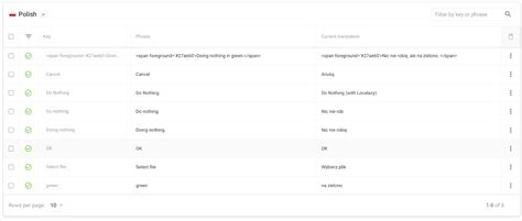 How To Make A Multi Language Application In C