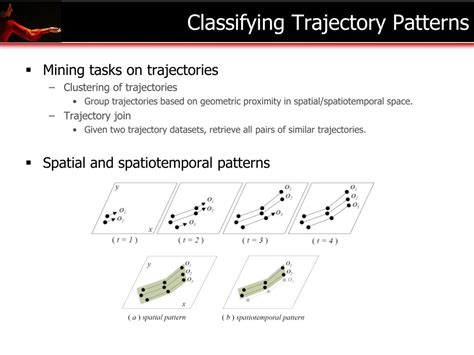 ppt trajectory pattern mining powerpoint presentation free download