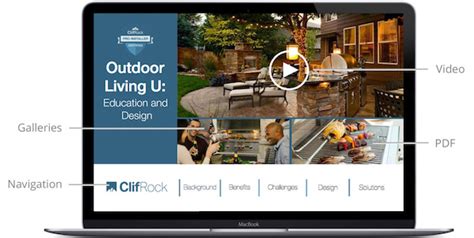 Interactive Presentation App Presentation Software Flowvella