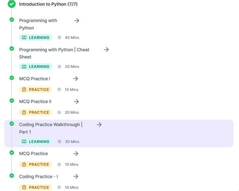 30daysofcodechallenge Day26 Python Programming Nxtwave Ccpb Sikandar Mohammad