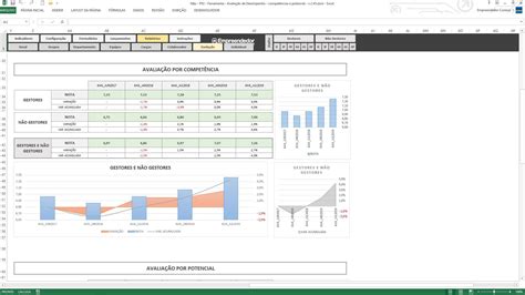 Download Planilha De Avaliação De Desempenho