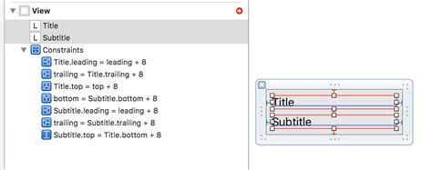Ios Autolayout Flexible Container Containers Intrinsic Content