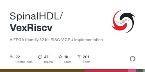 Risc V 32 Bit Softcore Cpu With Optional Jtag I D Fpga
