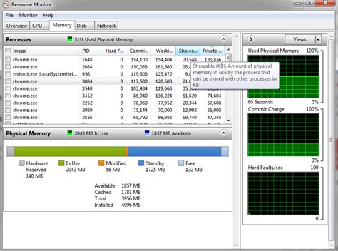 How To Check For High Memory Usage