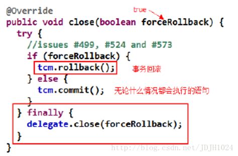 Mybatis源码解析之sqlsession接口。 Csdn博客
