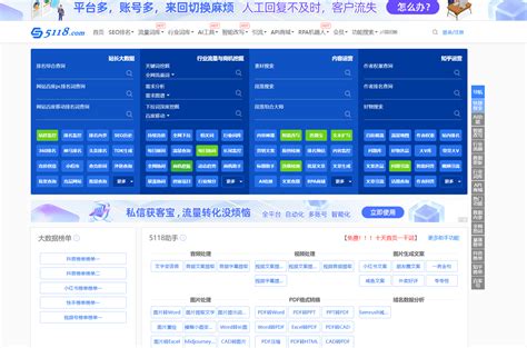 长尾关键词挖掘 站长工具 智能改写 5118营销大数据 金大哥ai