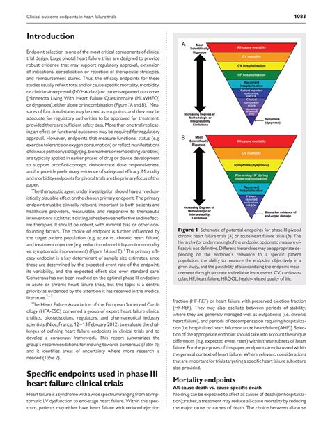 Clinical Outcome Endpoints In Hf Trials Pdf