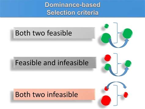 Opensees Solver With A Differential Evolutionary Algorithm For Structural Optimization Of Hollow