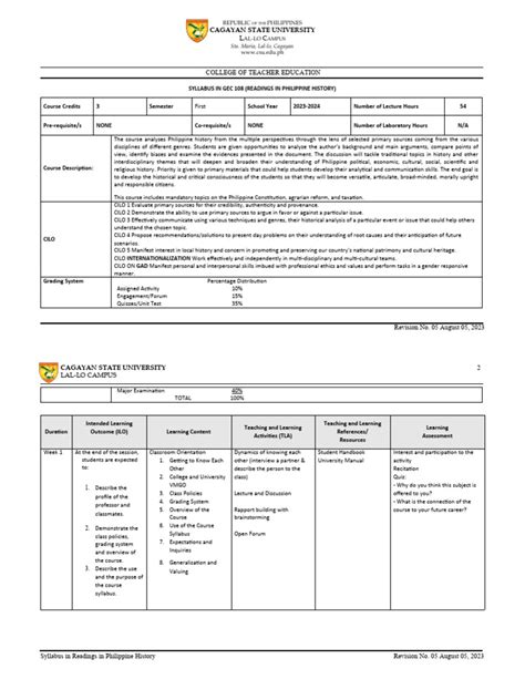 Syllabus In Readings In The Philippine History Pdf Manila