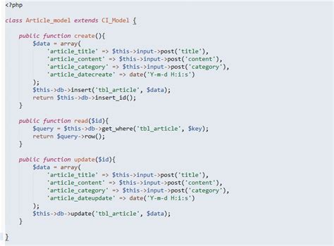 Codeigniter Wifi Gratis
