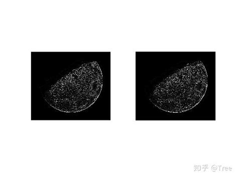 空间域滤波 知乎