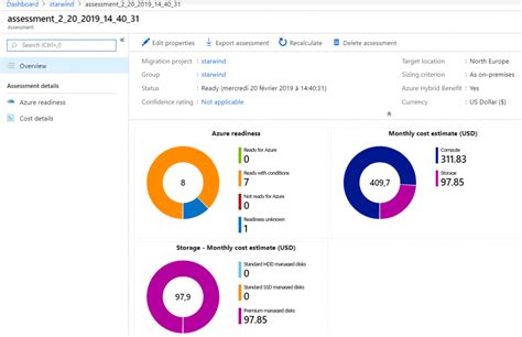 Azure Migrate How To Start