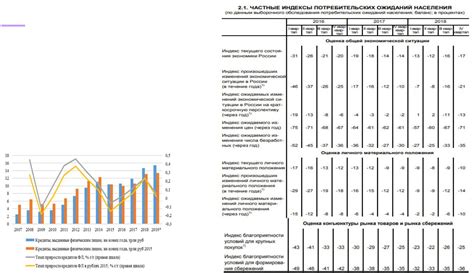 Презентация на тему 11 ИНФЛЯЦИОННЫЕ РИСКИ