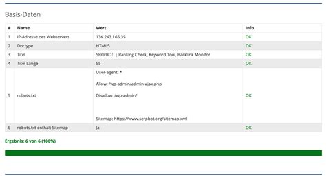 Web Auditor SERPBOT
