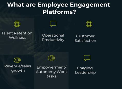 Top 6 Employee Engagement Platforms In 2022 Reviews Features