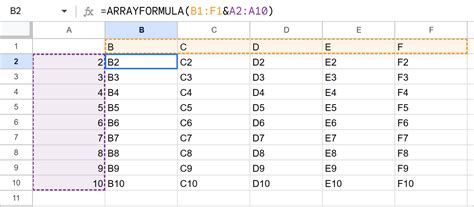 Solved Apply An Arrayformula To A Table With Multiple Rows And Columns