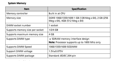 Puedo Aumentar La Ram De Gb A Gb De Una Aspire V Acer Community