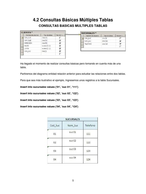 42 Consultas Basicas Multiples Tablas Pdf Tabla Base De Datos Sql