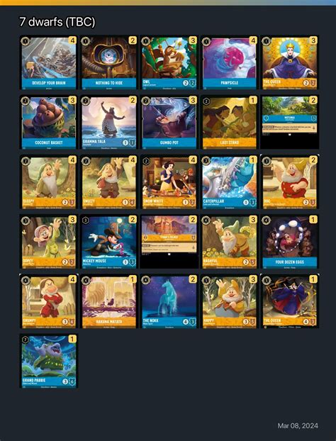 7 Dwarfs Tbc Lorcana Deck Disney Lorcana
