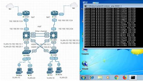 Mohammad Mustafa On Linkedin This Is Ccnp Practice Lab Achieve Isp