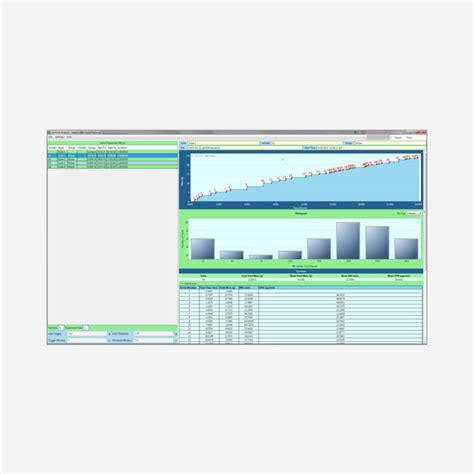Urovoid™ Data Analysis Software Med Associates Inc
