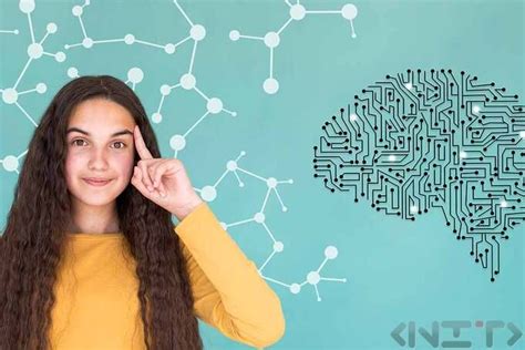 Nit New Internet Technologies Ltd On Linkedin Как да мислим визуално Визуалното мислене и