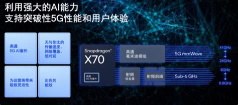 高通推出骁龙x70：全球首个集成5g Ai处理器腾讯新闻