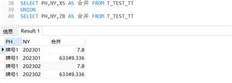 行转列 列转行 行分组转列行转置列带分组 Csdn博客